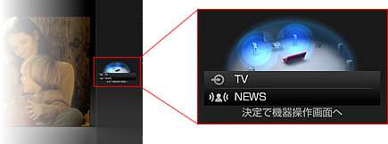 「オーディオ機器コントロール」操作方法 | コンポーネントオーディオ | ソニー