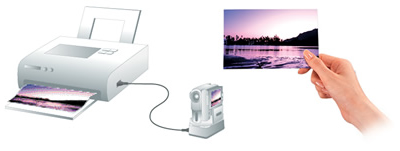 Sony Handycam - [パソコンで楽しむ機能]