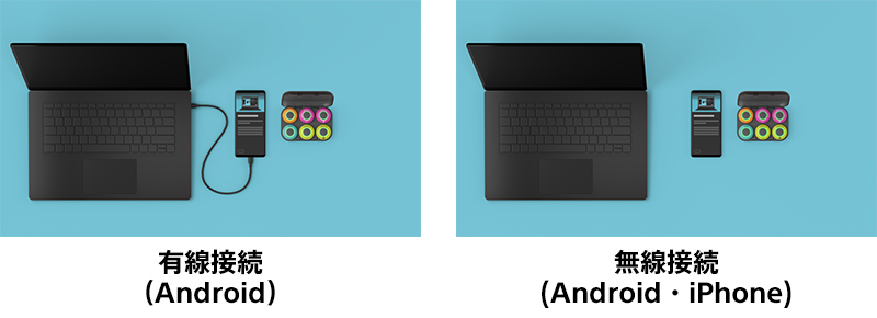 モバイルモーションキャプチャー mocopi | ソニー