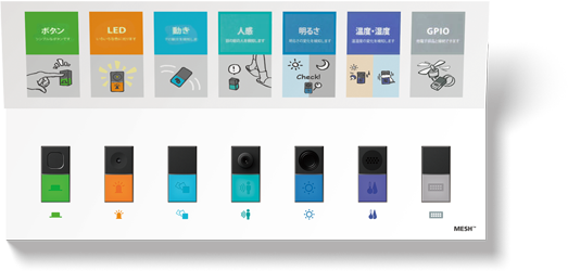 MESH 商品紹介 | プログラミング教育 | ソニー