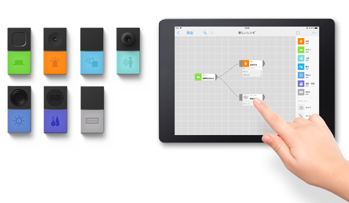MESH | プログラミング教育 | ソニー