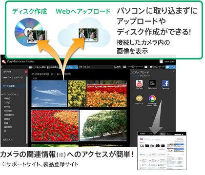 Sony Pmb Download Mac - softsd-mysoft