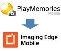 困ったときは（Q&A） | デジタルビデオカメラ アクションカム | サポート・お問い合わせ | ソニー