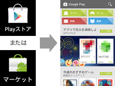 Google Play ストアの利用には、Googleアカウントが必要です。